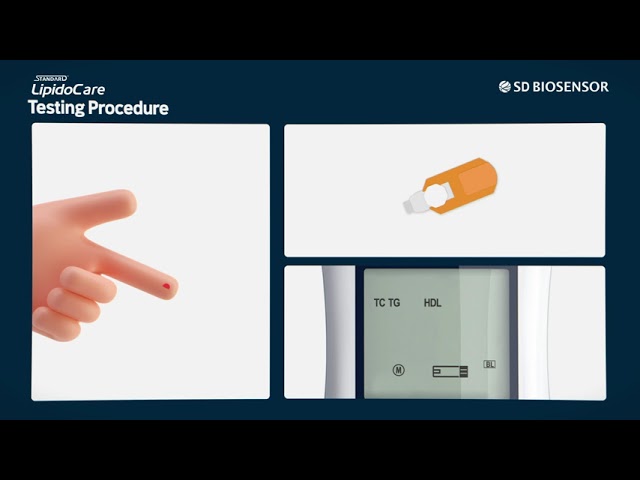 Glucometer - FreeStyle Optium NeoH Blood Glucose and Blood B-Ketone ...