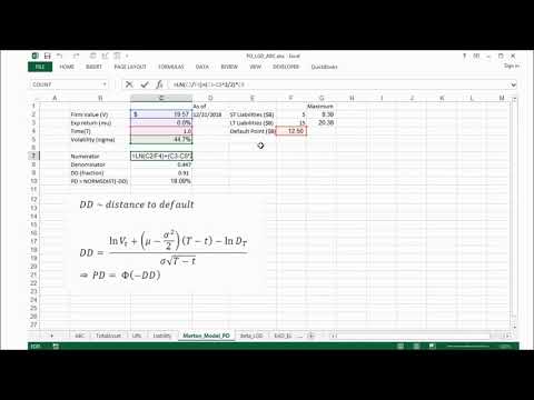 EAD, PD and LGD Modeling for EL Estimation