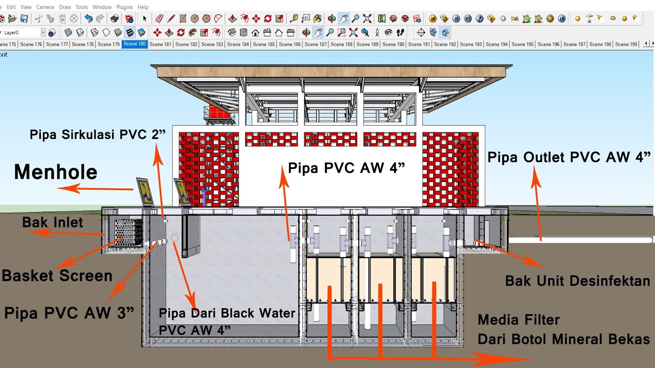 Model MCK Perempuan #sanitasi #mck