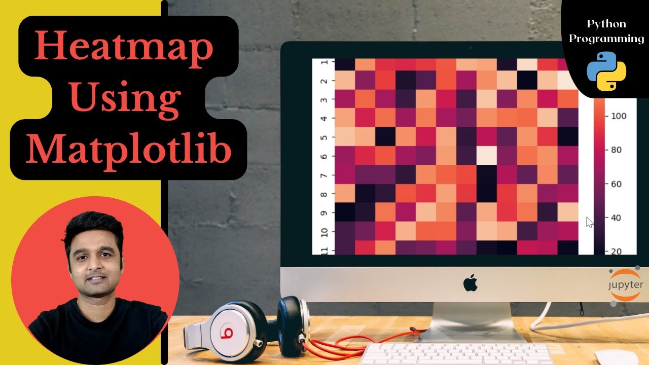 Heatmap using Matplotlib | Python | Sunny Solanki