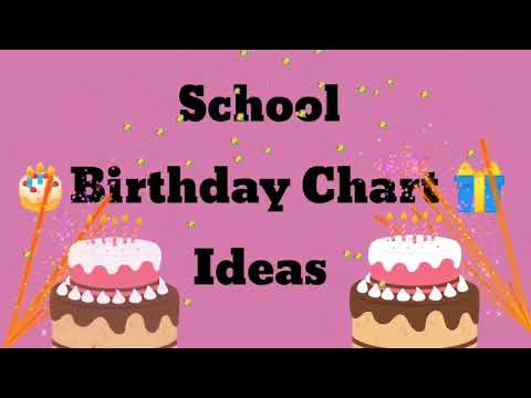 Classroom Birthday Chart design/ Ideas #schoolcrafts #classroomdecorationideas #chart