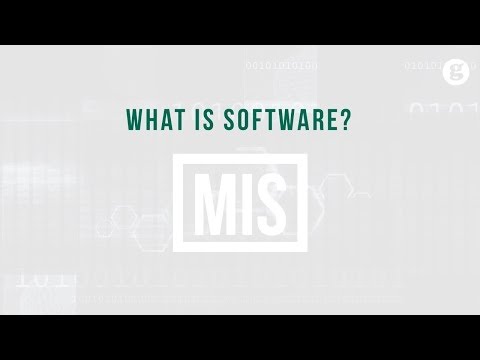 What is Software?