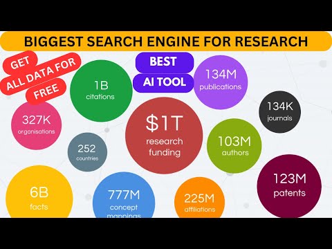 Biggest Research Search Engine| FInd Research papers & Journals for Free| Research Database |AI Tool