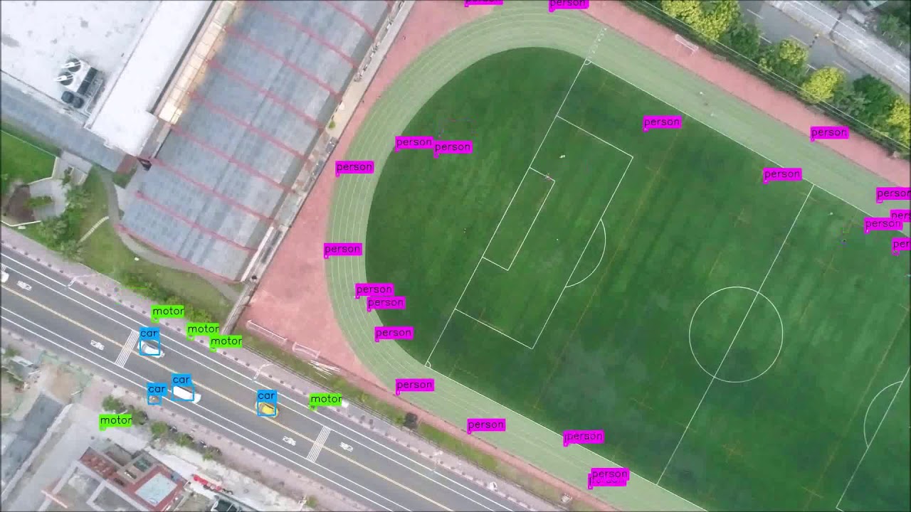 Small Object Detection From Aerial Images Using Deep Learning