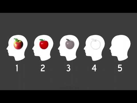 Apple Visualization Exercise (Aphantasia Test)