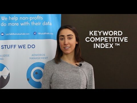 How to Calculate the Keyword Competitive Index