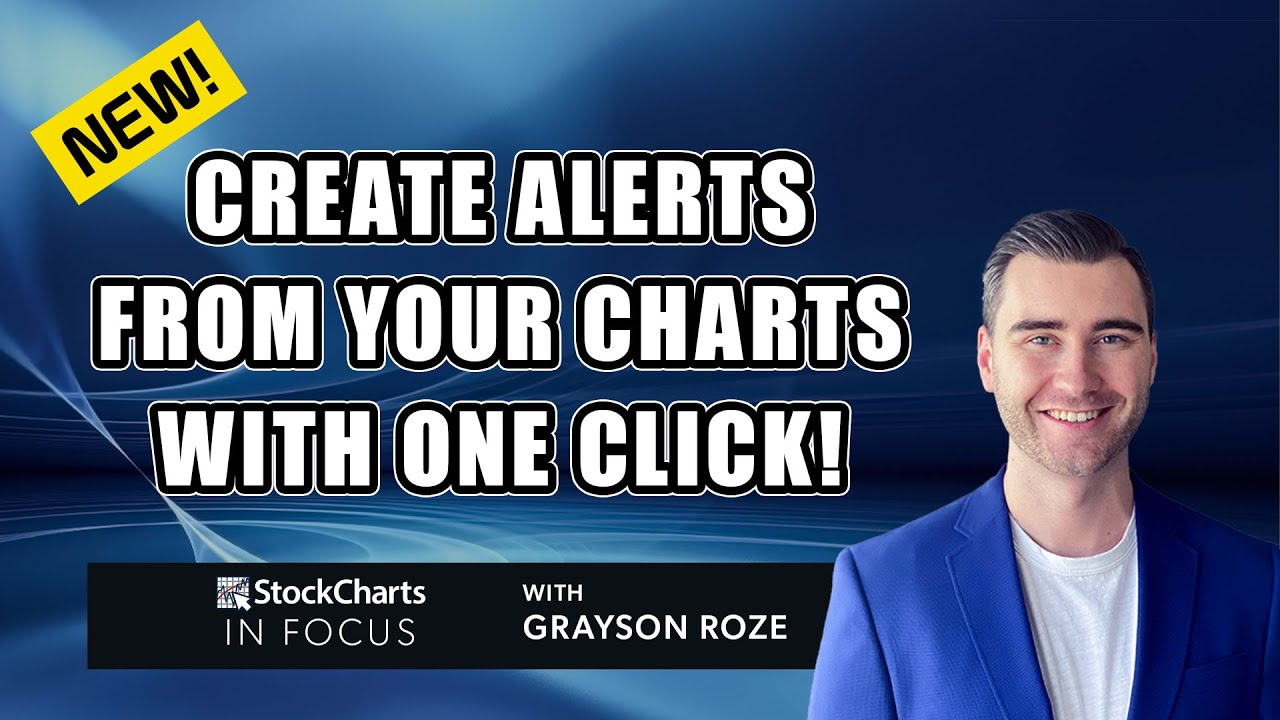 NEW! Create Alerts From Your Charts With One Click