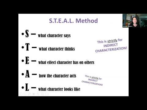 Direct and Indirect Characterization