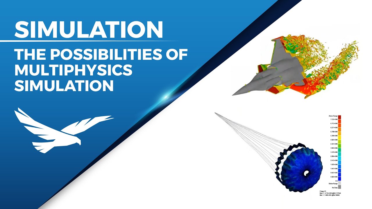 The Possibilities of Multiphysics Simulation