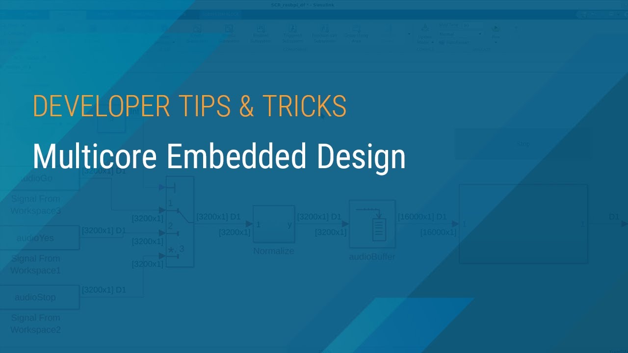Multicore Embedded Design