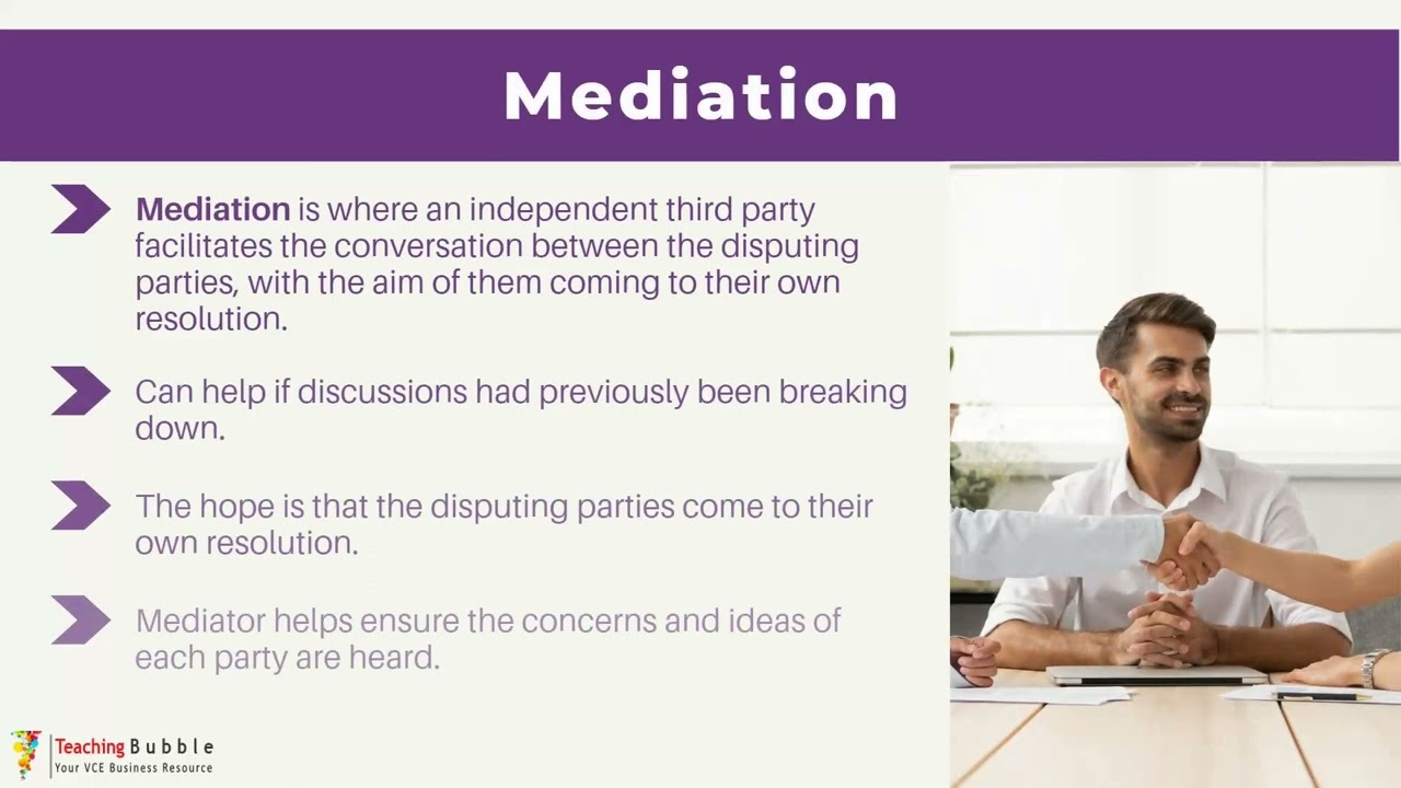 Dispute Resolution | VCE Business Management