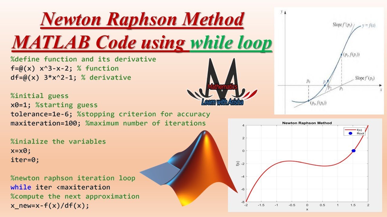 How to Implement Newton-Raphson Method in MATLAB | Step-by-Step Code