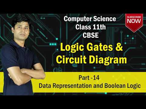 What is Logic Gates and Logic Gate Circuit Diagram Video Lecture ...