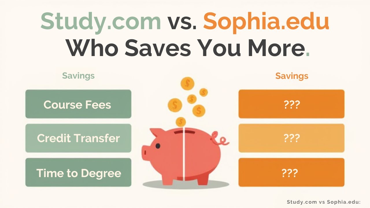 Study.com vs Sophia: which actually saves you more? (WGU Accelerators)