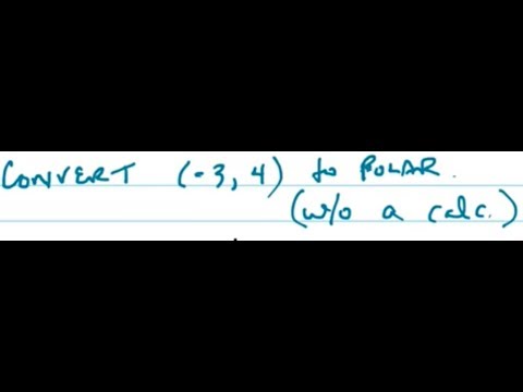 Convert (-3,4) to polar without a calculator
