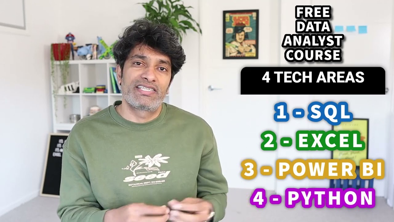 Introducing Free Data Analyst Course - SQL / Excel / Power BI / Python