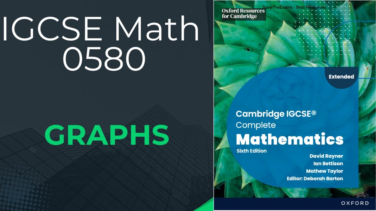 Graphs | IGCSE Math 0580