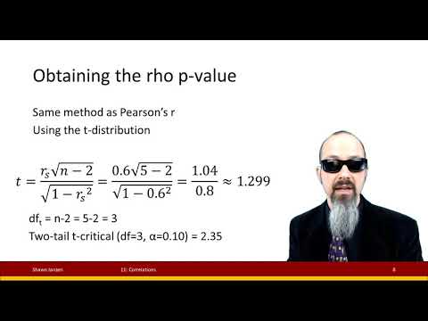 11.6 Correlations - Non-parametric: Spearman's rho and Kendall's tau