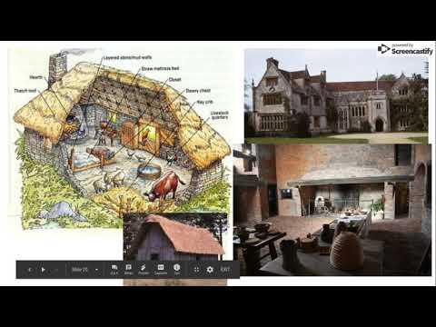 Feudalism and the Manor System (pt 2)