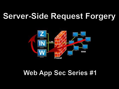 Server-Side Request Forgery (SSRF) - Web Application Security Series #1
