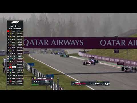 🏁 LIVE Sprint Race F1 25 Spielberg Red Bull Ring | Austrian Grand Prix 2025 🇦🇹
