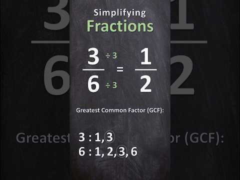 How to simplify a fraction