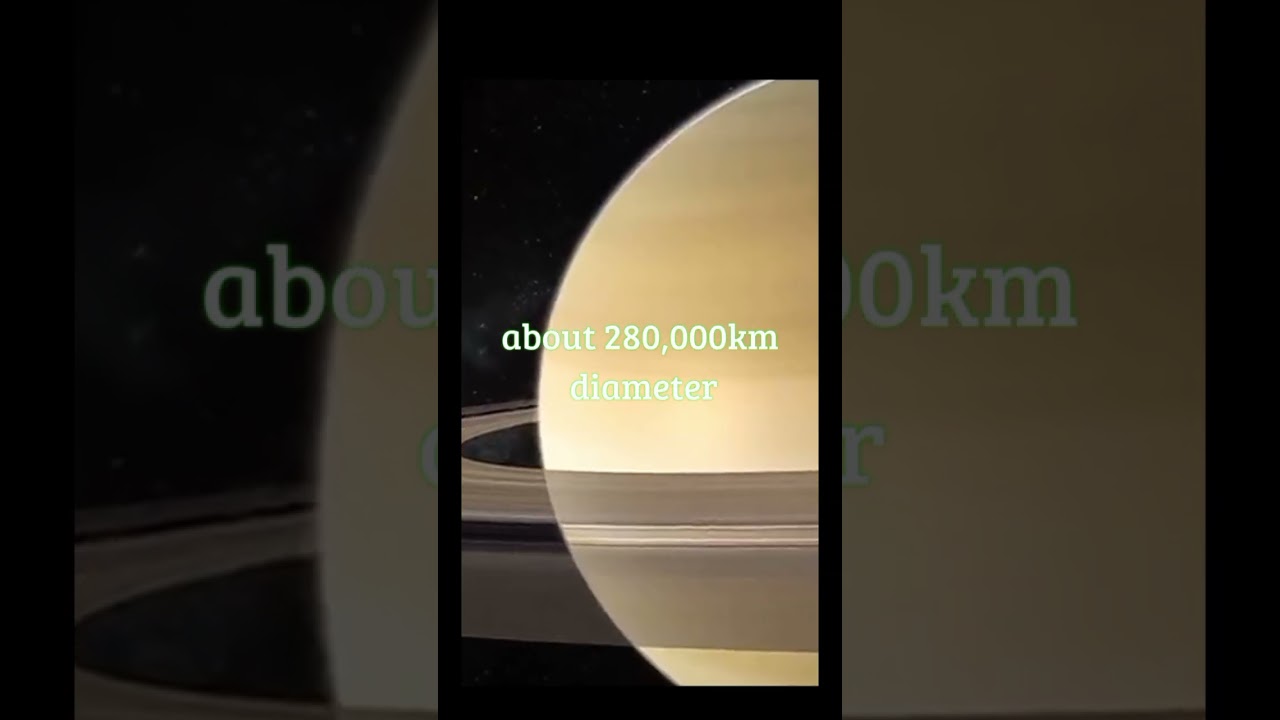 planets that has rings in the solar system #astronomy #subscribe #space #planet #jupiter #saturn