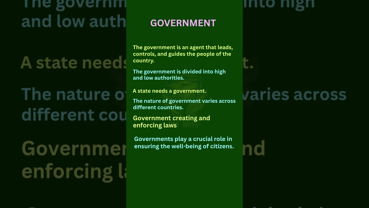 Define Government / What is government
