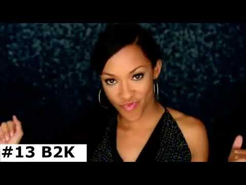 Top R&B Groups of the 90s and early 2000's (Male)