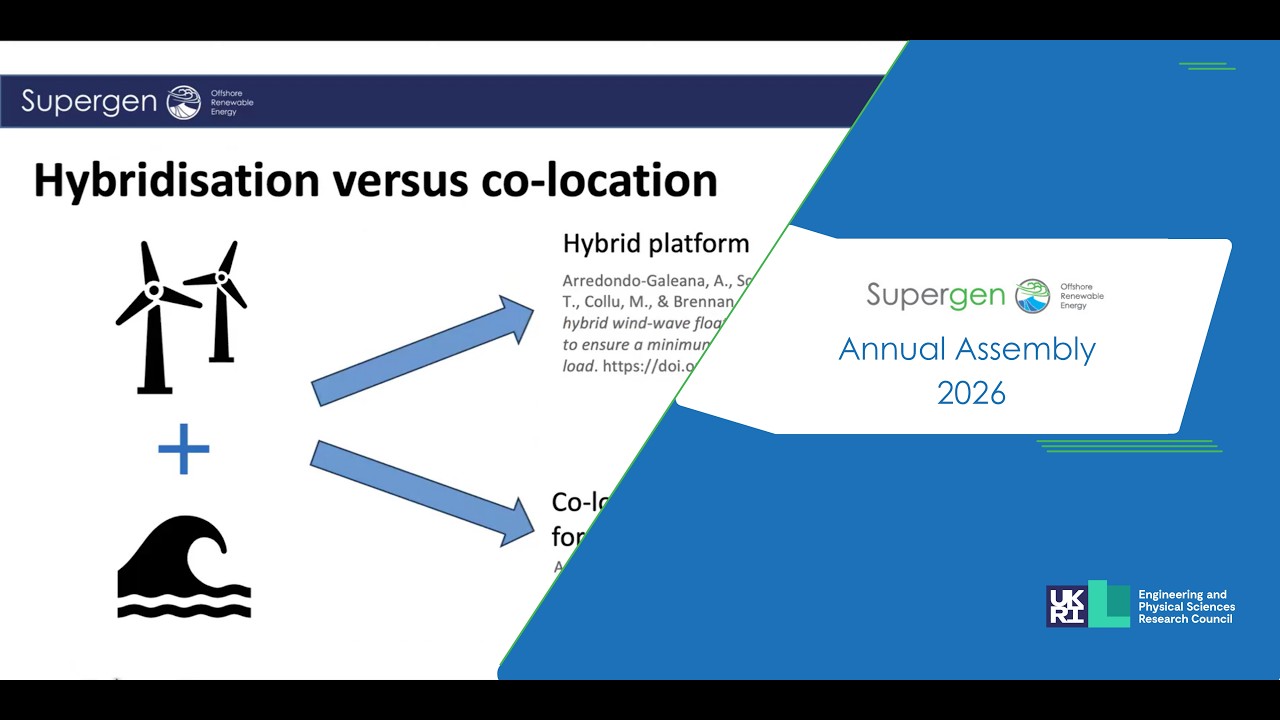 Future offshore renewable energy concepts - wave wind farm with hydrogen production