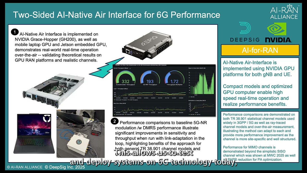 AI-Native Air Interface for 6G (DeepSig)