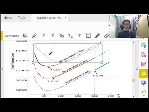 Inventory Management - 3 - Constant Demand EOQ Discount Model (Part 2/2)