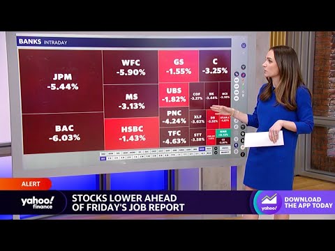 Markets trend lower, crypto bank stocks continue to slide ahead of Thursday’s close