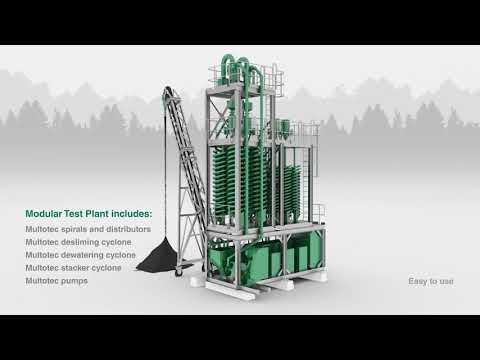 Gravity Concentration