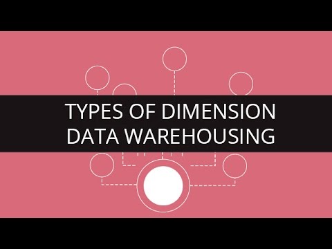 Types of Dimension in Data Warehousing - Edureka Video Lecture - Learn ...