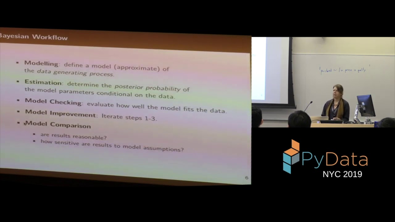 Mitzi Morris: Bayesian Inference for Fun and Profit | PyData New York 2019