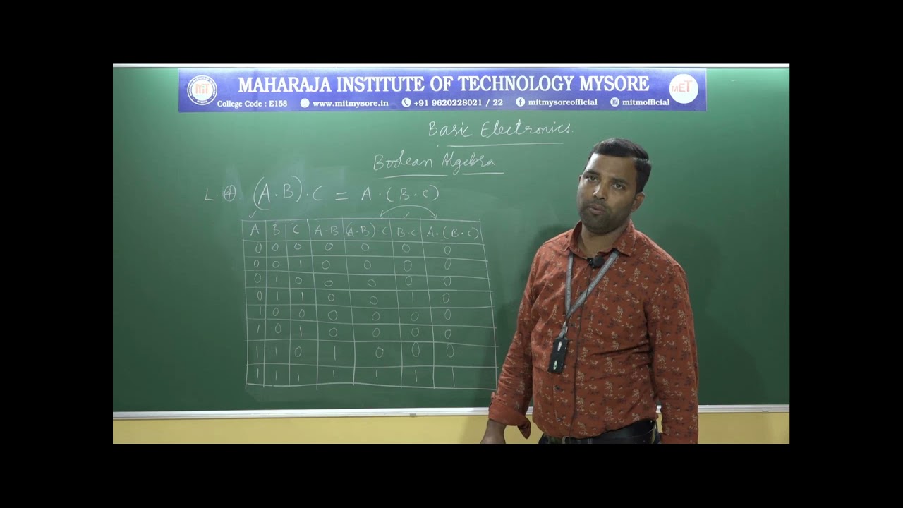 Basic Electronics | Module 5  | Boolean laws