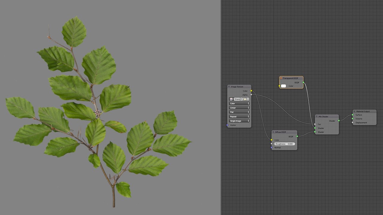 Blender tutorial: how to apply textures with transparency(alpha channel) in cycles render