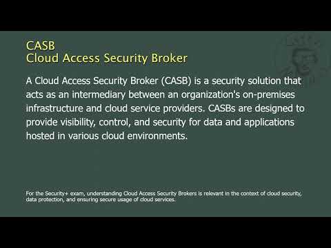 CASB - Cloud Access Security Broker
