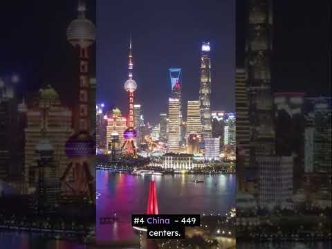 Top 10 Countries With Most Data Centers In The World