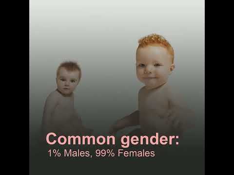 Johnny Baby Name Meaning, Origin and Popularity, by SleeplessParent.com