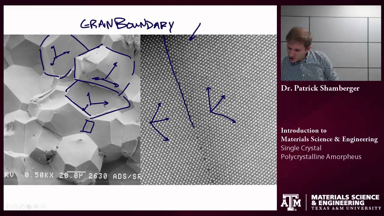 Single Crystal, Polycrystalline, Amorphous {Texas A&M: Intro to Materials}
