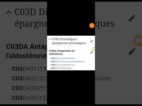 Antagonistes de l'aldostérone