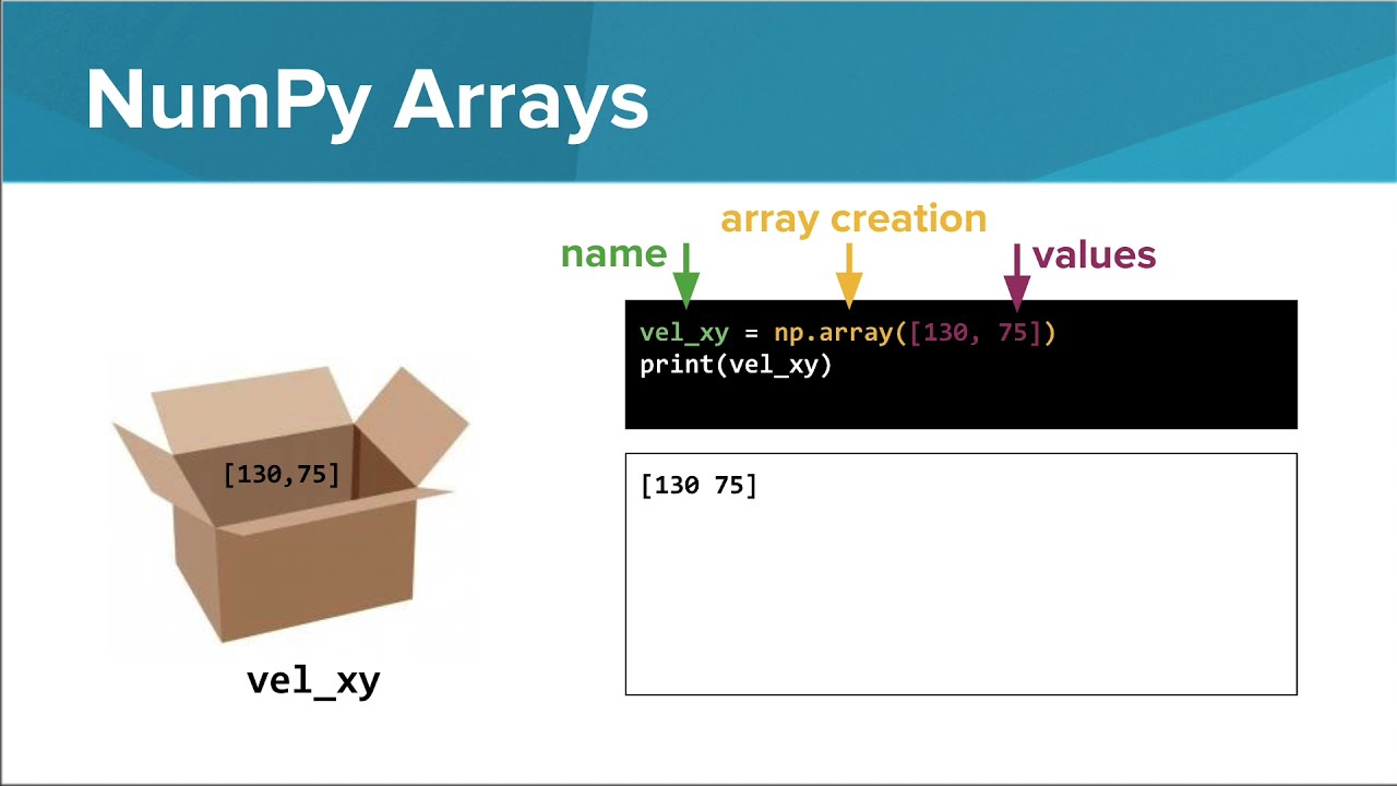 Arrays