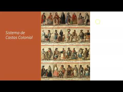 Latin American Revolutions