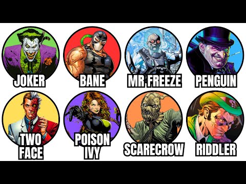 Every Major Batman Villain Explained in 20 Minutes
