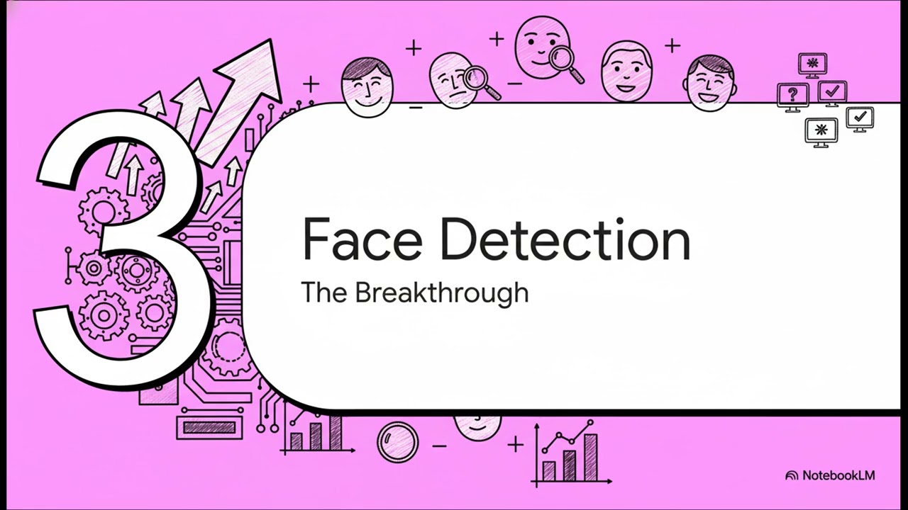 Boosting Explained | AdaBoost vs Gradient Boosting in Python