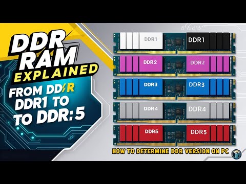 DDR RAM Explained: From DDR1 to DDR5 – What You Need to Know | How to Determine DDR Version on PC