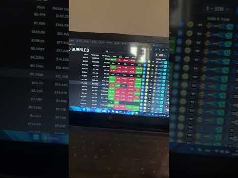 Pi Network coin ranked 15th Position in Crypto Bubbles