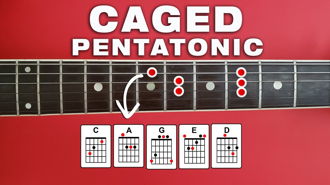 Play All Pentatonic Scales in the CAGED System